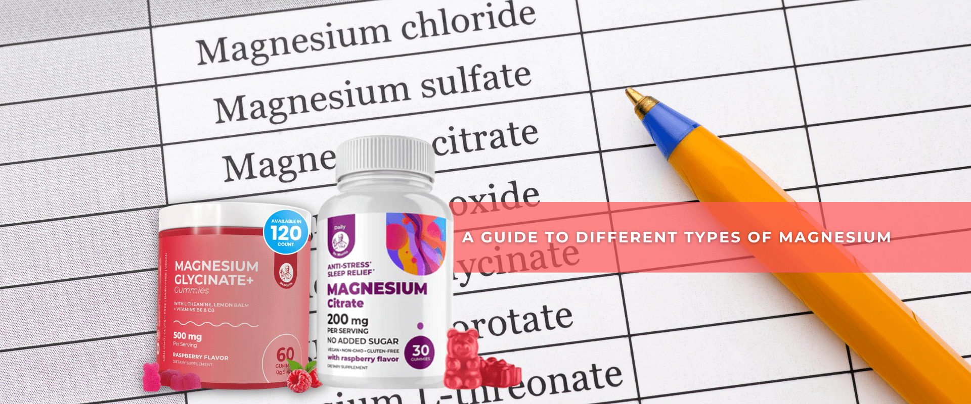 A Guide to Different Types of Magnesium - Dr. Moritz